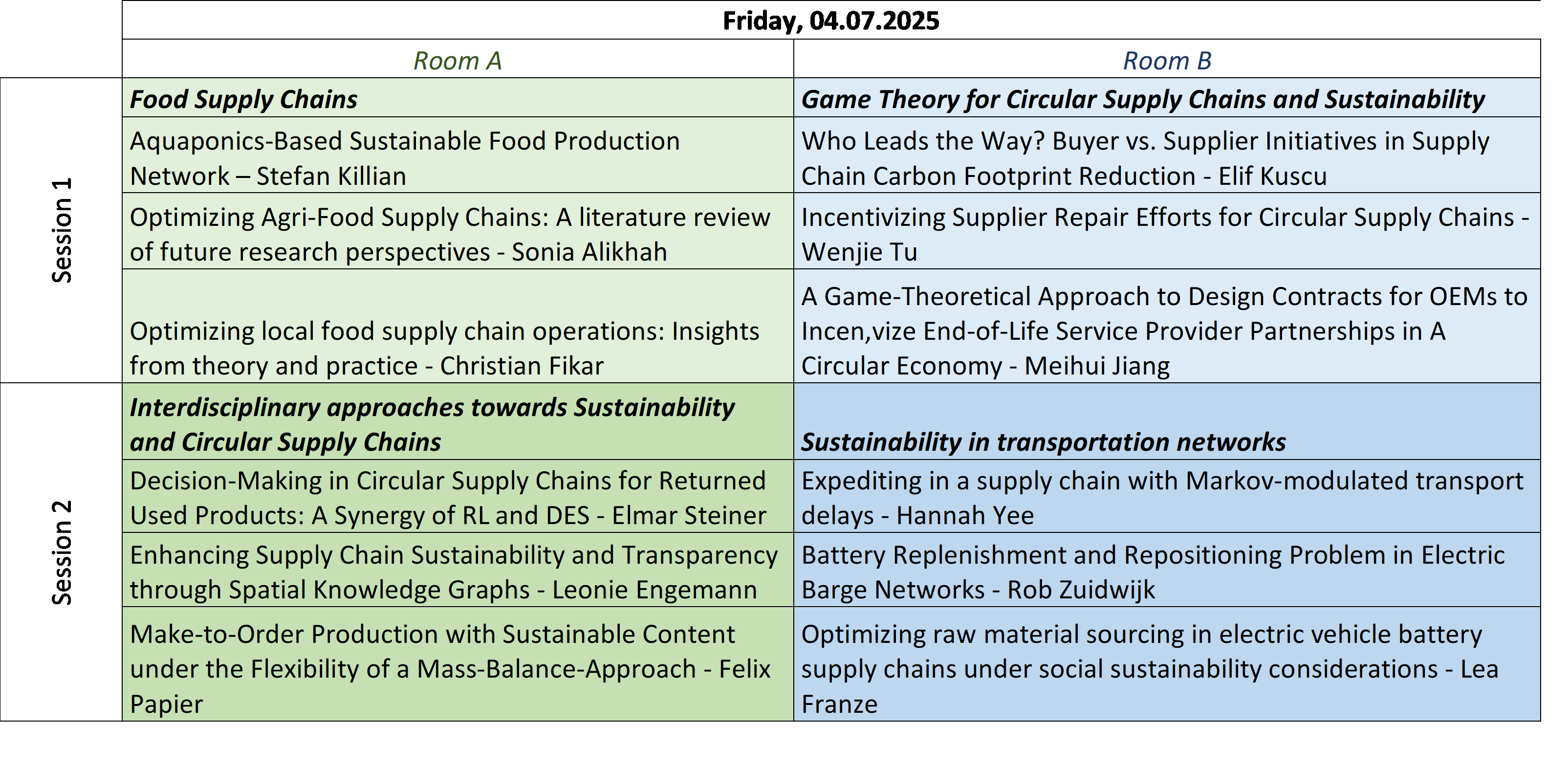 Programm Conference And Phd Summer School On Sustainable Supply Chains
