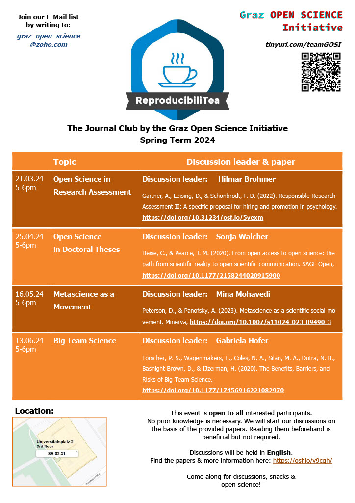 ReproducibiliTea Journal Club - University of Graz