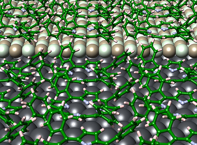 Research Topics Surface Science - surface-science.uni-graz.at