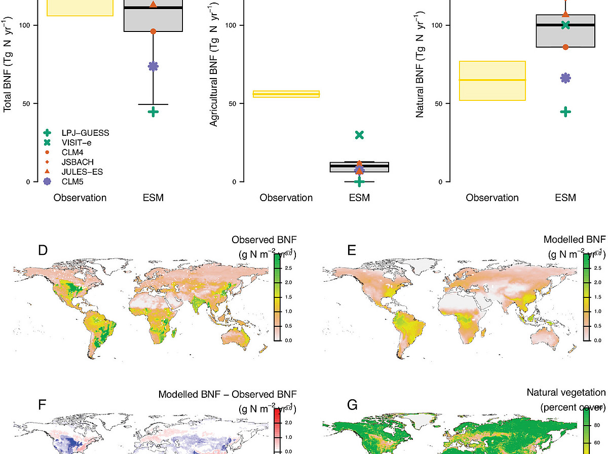 EGU26: Dryland Remote Sensing - Diversity and ecology