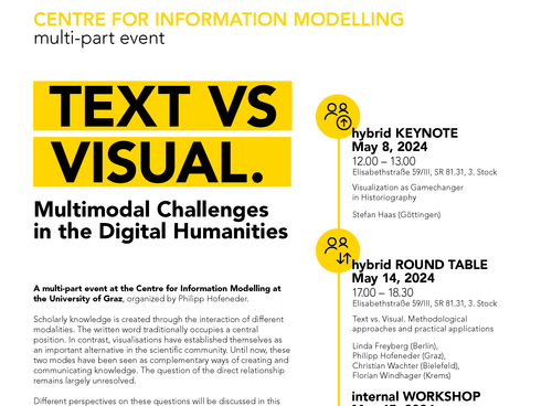 Round Table: Text vs Visual - Universität Graz