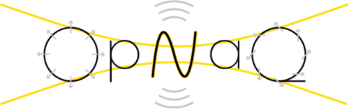 Optics of Nano and Quantum Materials - Light, Sound and Matter - OpNaQ