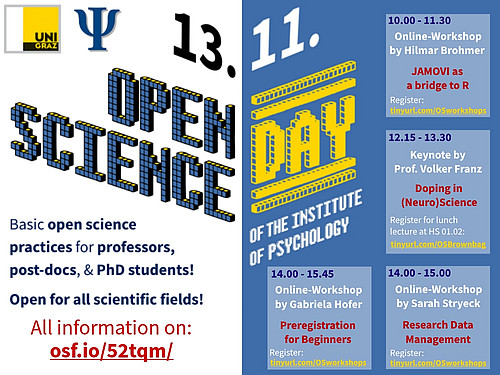 Open Science Day - Universität Graz