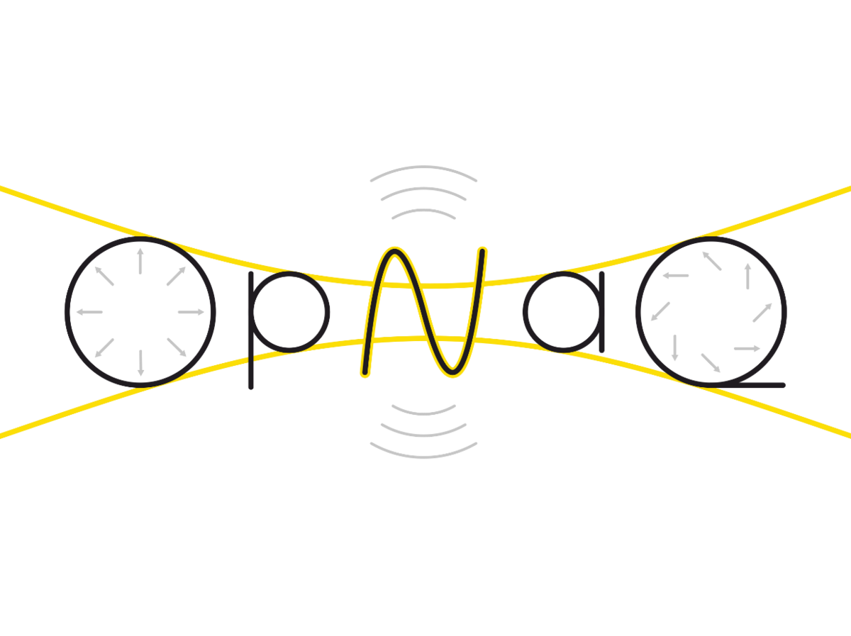 Optics of Nano and Quantum Materials - Light, Sound and Matter - OpNaQ