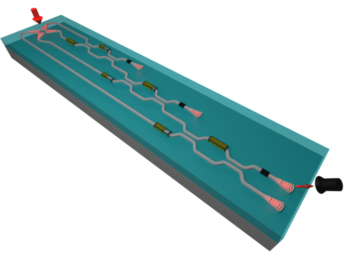 Research Optic of Nano and Quantum Materials - OpNaQ