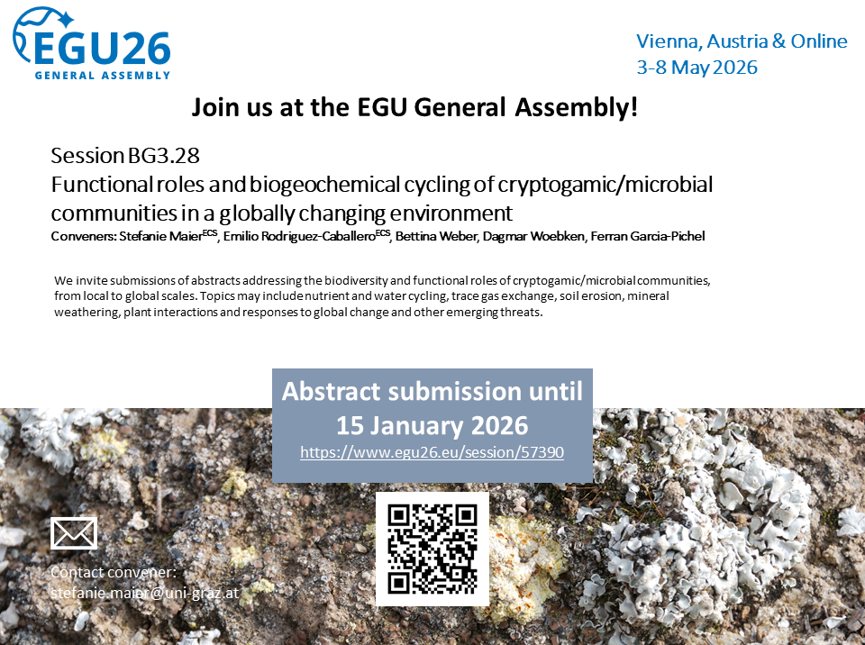 EGU26: Dryland Remote Sensing - Diversität und Ökologie