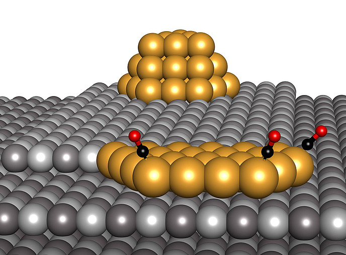 Research Topics Surface Science - surface-science.uni-graz.at