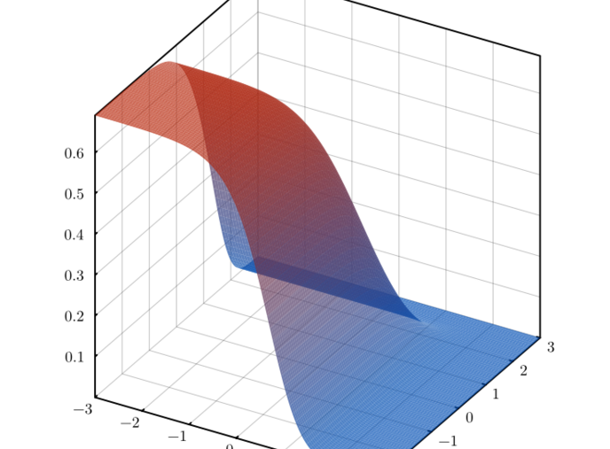 Elementary particle physics at the University of Graz - particle.uni ...