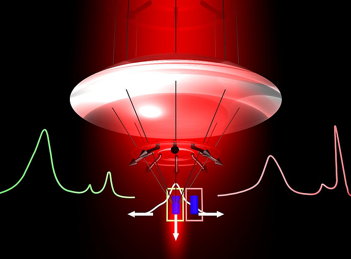Research Optic of Nano and Quantum Materials - OpNaQ