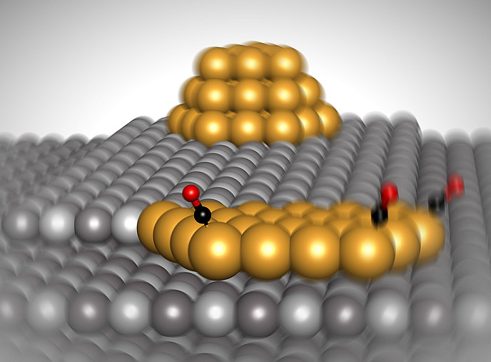 Research Topics Surface Science - surface-science.uni-graz.at