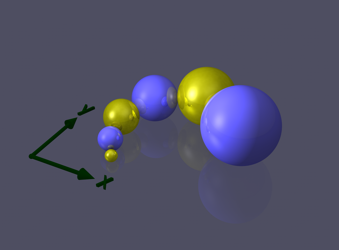 Research Optic of Nano and Quantum Materials - OpNaQ